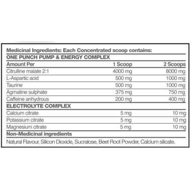 Buy Fusion Bodybuilding One Punch Pre-Workout Formula Sweet Tarts at ...