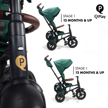 Buy Rito Plus Folding Stroller Trike Premium Alpine Green at Well.ca ...