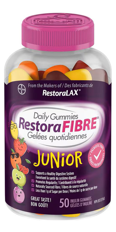 Buy RestoraFIBRE Junior Daily Prebiotic Fibre Gummies for Kids at Well ...