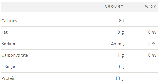 Buy Boost Just Protein Unflavoured from Canada at Well.ca - Free Shipping